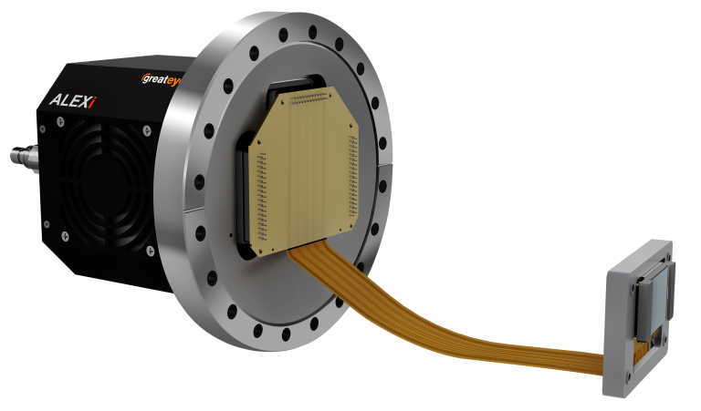 High-Performance CCD Cameras for Scientific Imaging and Spectroscopy